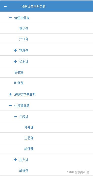 使用bootstrap Treeview 插件实现树状结构数据展示bootstrap树形结构 Csdn博客