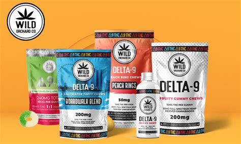 What Is The Difference Between Delta 8 Delta 9 And CBD GIS User Technology News