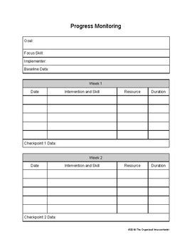 RtI Documentation Bundle By The Organized Interventionist TpT