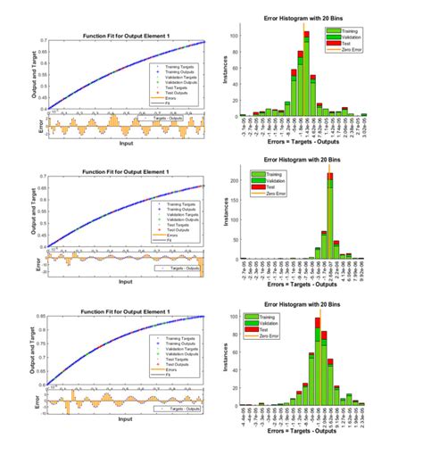 a stochastic computational scheme for the computer epidemic virus with