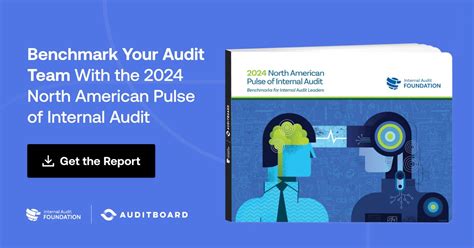 Audit Compliance And Risk Management Software Auditboard