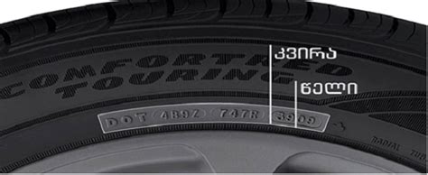 როგორ შევამოწმოთ საბურავის ასაკი რომ ტექდათვალიერებისას ჩვენი