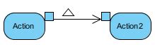 05 Exception Pin Visual Paradigm Know How
