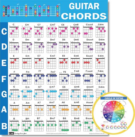 Chords CheatSheets Guitar Guitar Chord Poster Portugal Ubuy