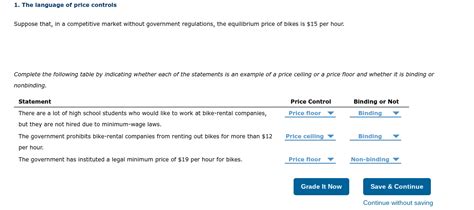 Solved 1 The Language Of Price Controls Suppose That In A
