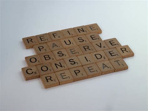 The Iterative Approach Pros And Cons — Aspiration And Advisory Carlos S Ewing