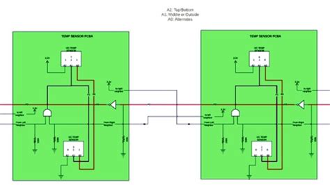 I2c Addressing Hackaday