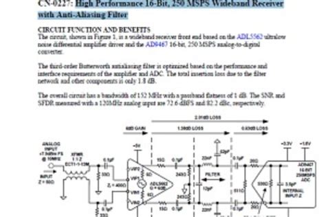 high performance 16 bit 250 msps wideband receiver with anti a