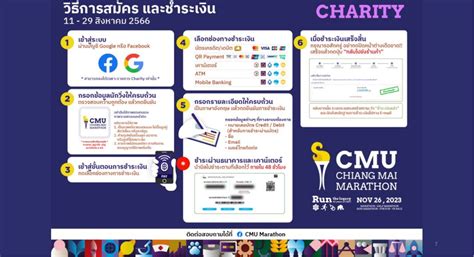 Fm100 Cmu สถานีวิทยุเสียงสื่อสารมวลชน