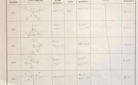 Solved Molecular Formula Lewis Structure Electron Group
