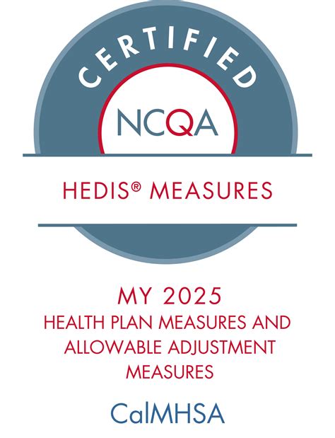 Quality Measureshedis California Mental Health Services Authority