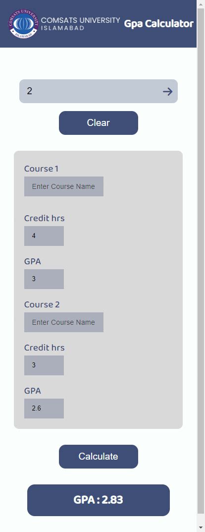 GitHub Muhammadumar Gpa Calculator