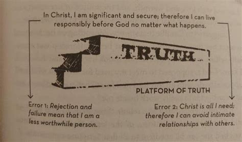 Fun Q And A With A Christ Centered Couple