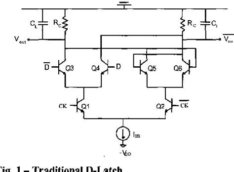 Figure 1 From Analysis And Comparison Of Low Voltage Cml D Latch Semantic Scholar