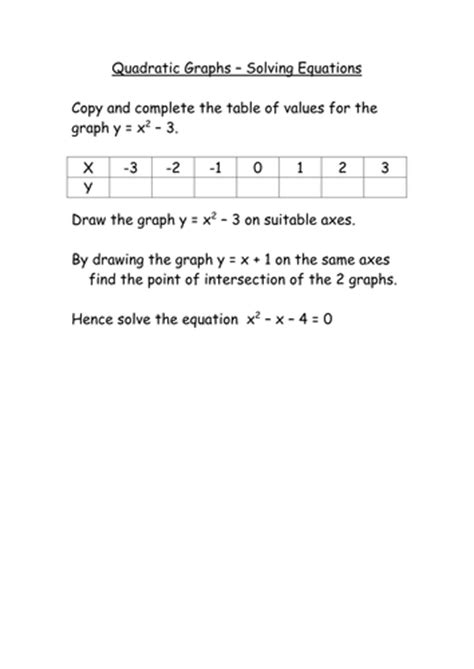Using Intersections Of Quadratic And Linear Graphs To Solve Equations Homework Teaching Resources