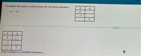 Answered Complete The Table Of Ordered Pairs For The Linear Equation