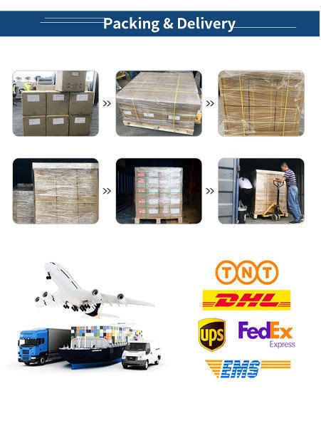 Buy Wholesale China Tft Lcm Screen Inch Screen Ips With Resolution Nits Brightness