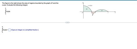 solved the figure to the right shows the area of regions