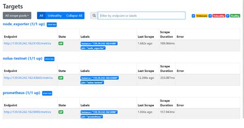 Github Node Maxmonitoring Grafana