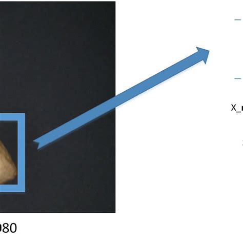 Finding Blobs From Images A Full Image Before Processing B Applying