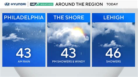 Tcs Infosys Wipro Hcl Tech Q4 Results Fy 2025 Date Time Dividend