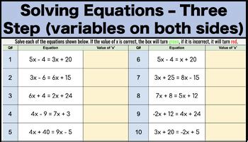 Solving Equations With Variables On Both Sides SELF CHECKING TPT