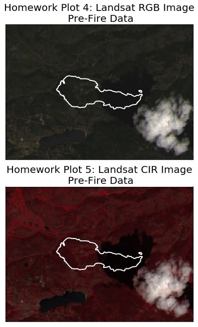 Multispectral Imagery Python Naip Landsat Fire And Remote Sensing
