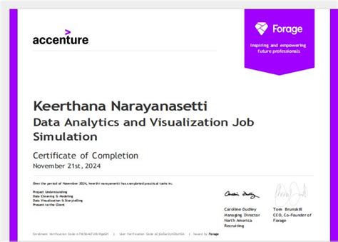 Keerthana Narayanasetti On Linkedin Dataanalytics Learningjourney Professionalgrowth