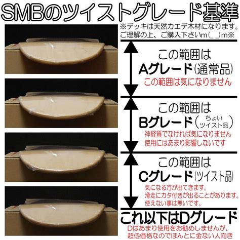 【bグレード 必ず画像2枚目をご確認下さい 】★ビタビタ系男子向き★ しっかりプレス【 犬さん 黒背景 】8 0インチ Dk