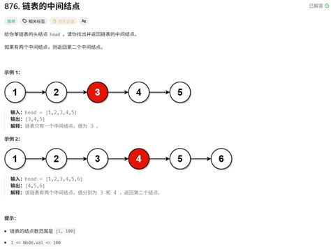 Leetcode 876 链表的中间结点 快慢指针 技术栈