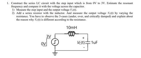 Solved Construct The Series LC Circuit With The Step Input Chegg Com