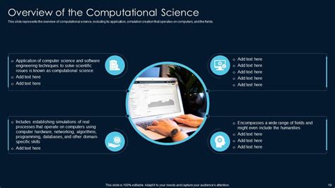 Scientific Computing Powerpoint Presentation Slides Ppt Powerpoint