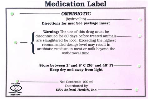 Medication Label Diagram Quizlet
