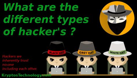 What Are The Different Types Of Hacker S KryptosTechnology