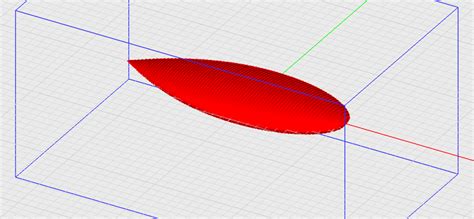Emtempo Tutorial Lesson 13 Analyzing The Radar Cross Section Of The