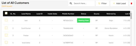 How To Select More Than One Row But Not All Rows Using Id And Based On