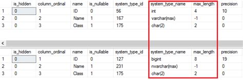 sql server 2012 use sp describe first result set to compare the table