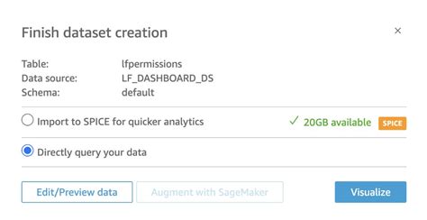build an aws lake formation permissions inventory dashboard using aws