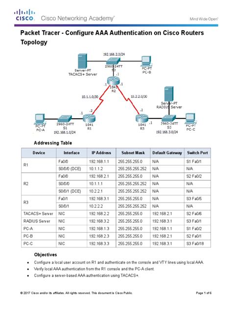Lab 3 Aaa Authentication On Cisco Routers Instrucciones Pdf