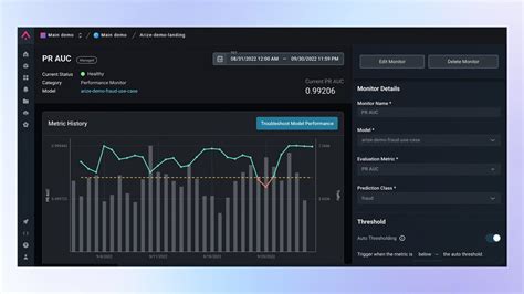 What Is AUC AUC The ROC Curve In Machine Learning Arize