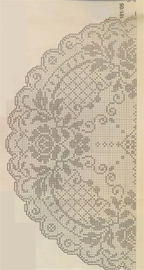 МОИ ПЕТЕЛЬКИ Вязана гачком кругла серветка з трояндами