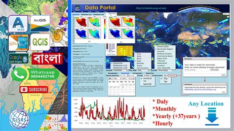 Download Rainfall Data From Chrs Data Portal Create Average Annual Rainfall Map Using Chrs