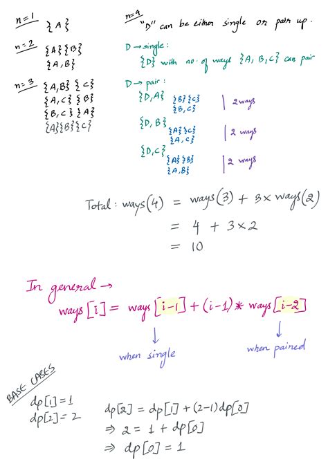 Friends Pairing Problem Gauravs Github Page