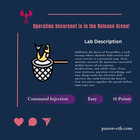 Parrot Ctfs On Linkedin Ethicalhacker Interview Learning Hacker Parrotctfs Cybersecurity…