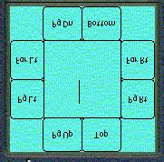 Three Scrolling Interfaces A Buttons That Autorepeat To Scroll Up Download Scientific