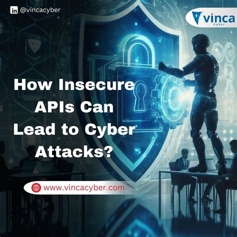 How Insecure Apis Can Lead To Cyber Attacks