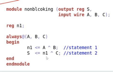 Is This Piece Of Code Synthesizable Rverilog