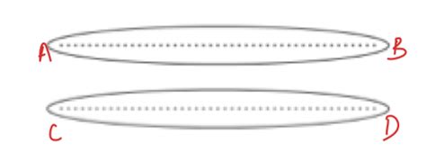 Topic Clustering Unsupervised Learning Flashcards Quizlet