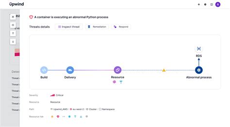 Container Security Upwind Cloud Security Happens At Runtime