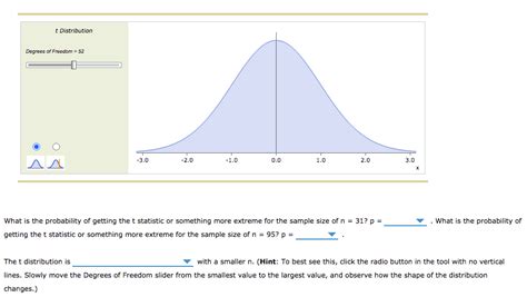 Solved 4 The T Statistic The T Distribution And Sample Chegg Com